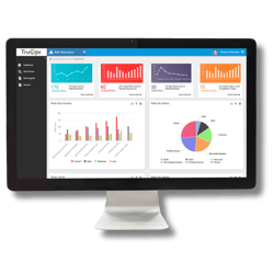 TruOps GRC Platform | TruOps